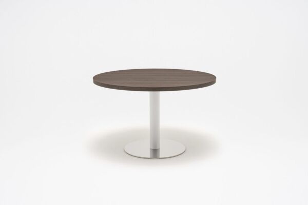 Executive tables | MDD
