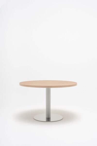 Mito table | MDD