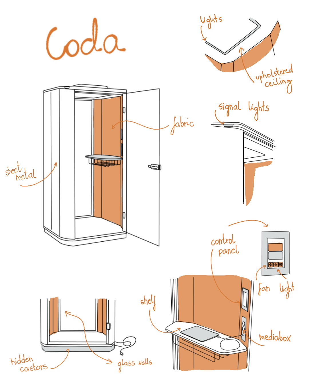 Coda one-person acoustic booth | .mdd | MDD